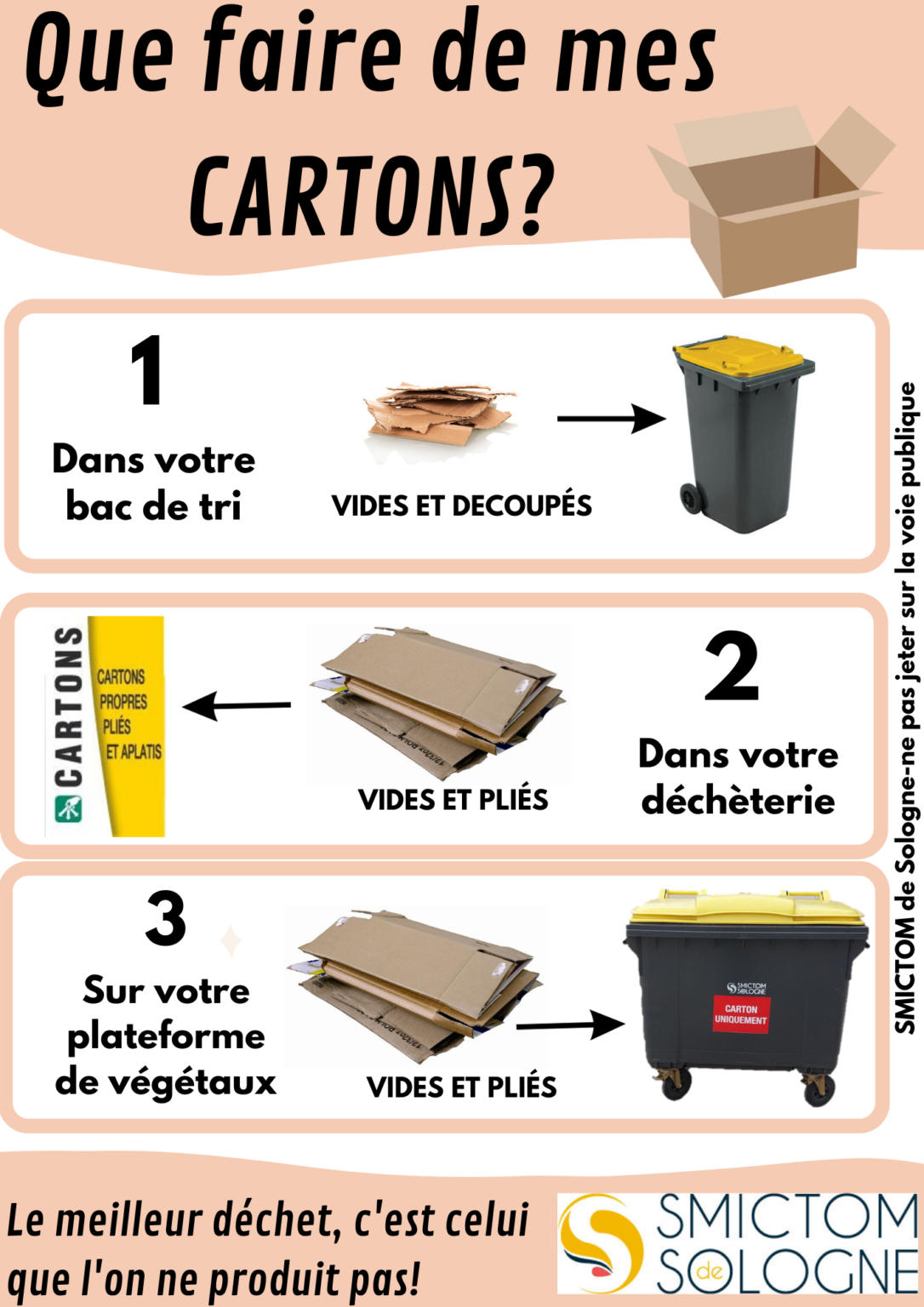 Que Faire En Cas De Déchets De Déchèterie – VKCY